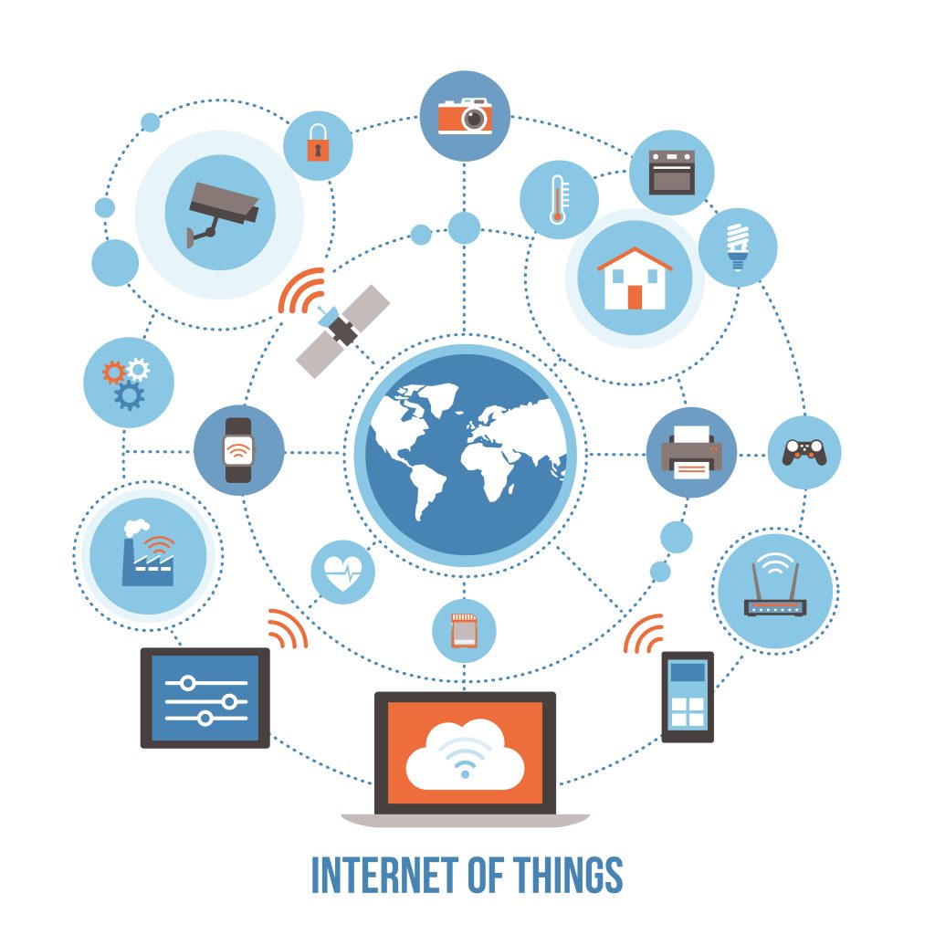 Visual Internet of Things Set for Massive Growth - The C Suite