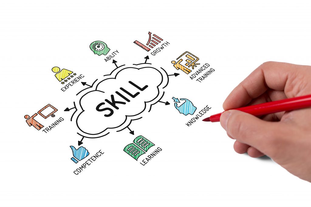 The 2 2 Billion Cost Of The Skills Gap The C Suite The 2 2 Billion Cost Of The Skills Gap The C Suite